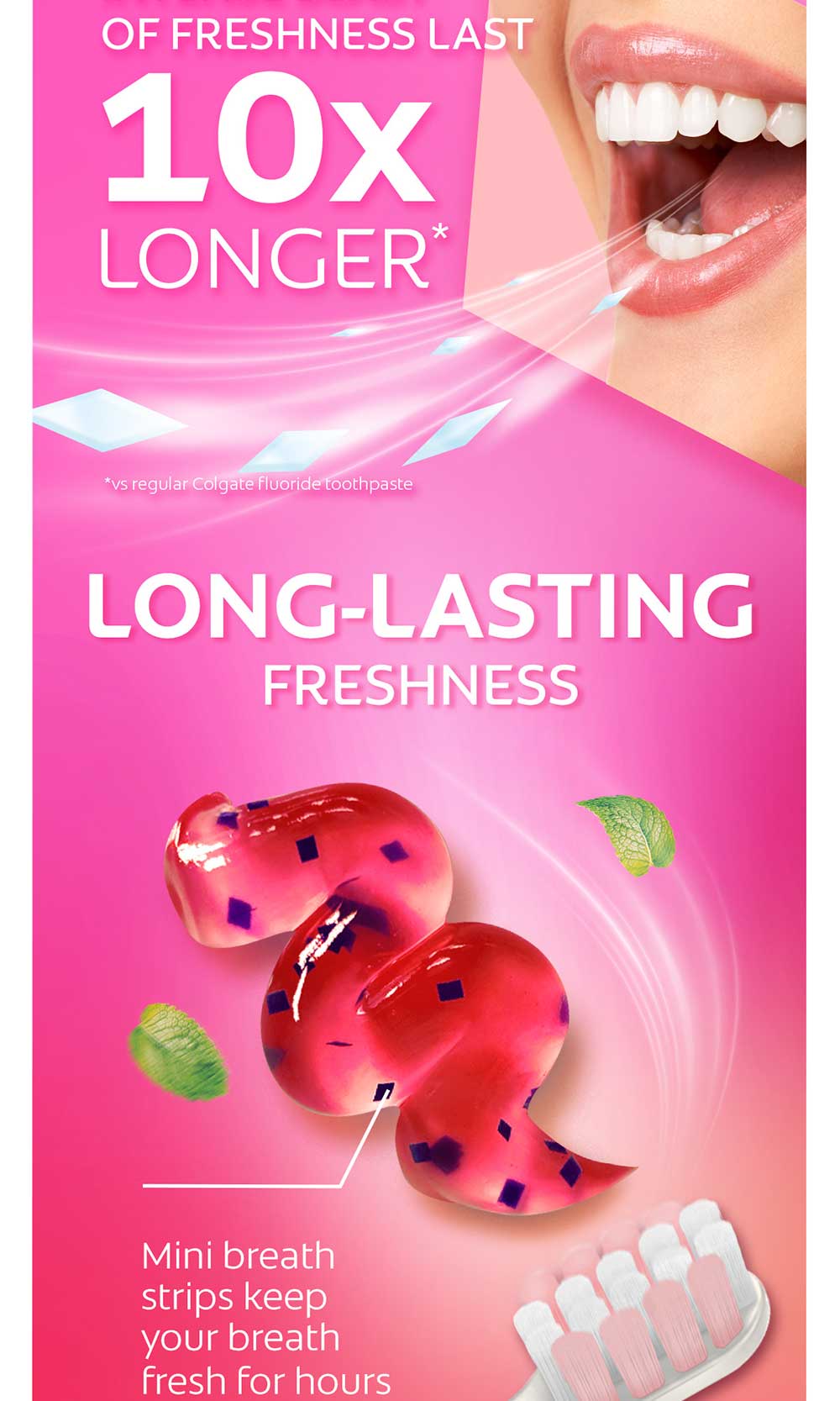 Colgate Max Fresh Watermelon Blast Toothpaste 100g/[Bundle of 2 ...