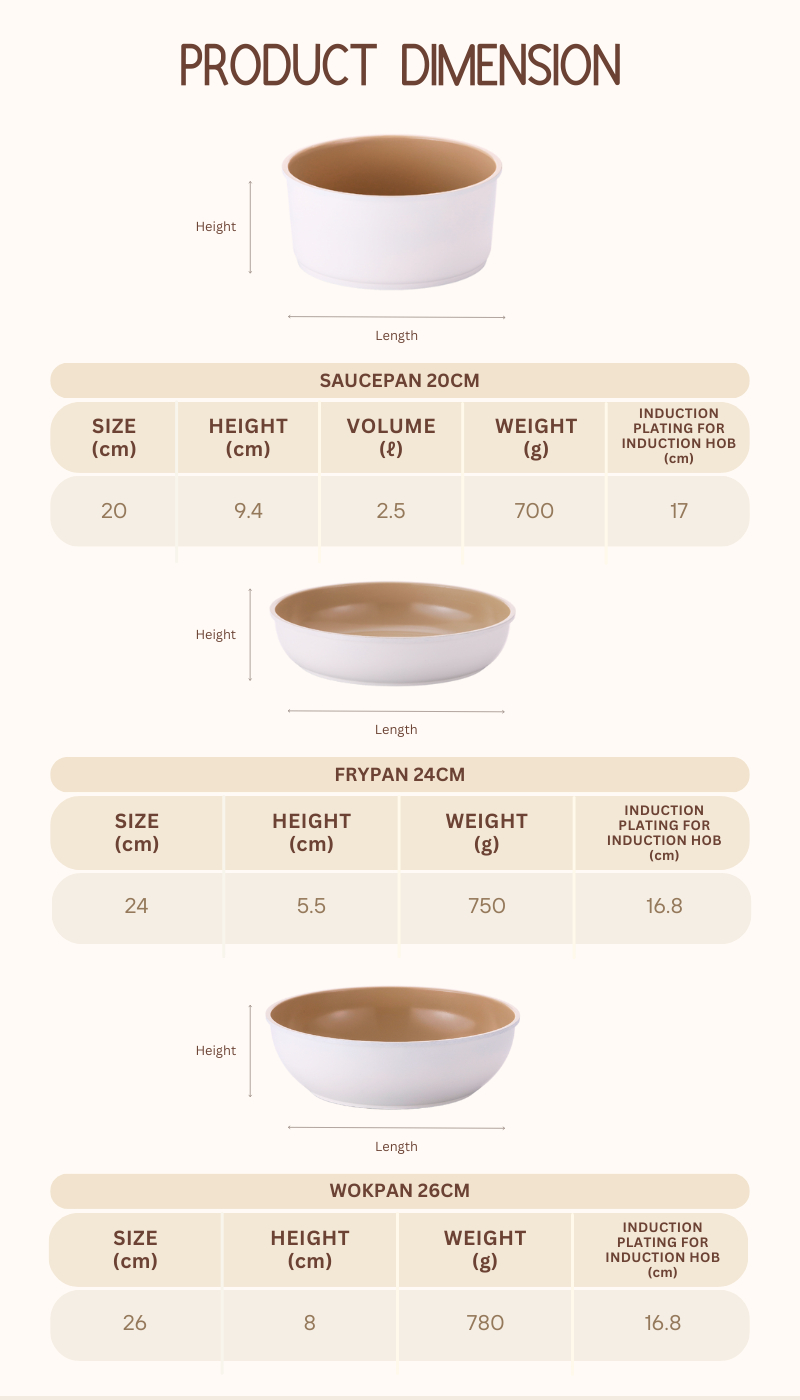 NEOFLAM Fika Midas Plus 8 Piece Collection │ Detachable Handle | Shopee ...