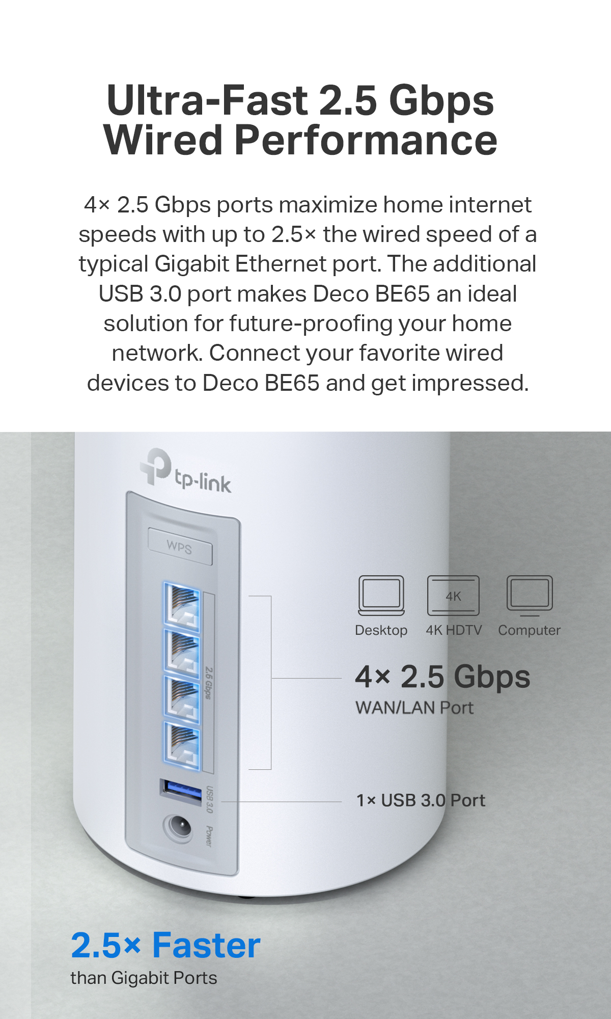 TP-Link Deco BE65 / Deco BE65 Pro BE11000 Whole Home Mesh WiFi 7 System ...