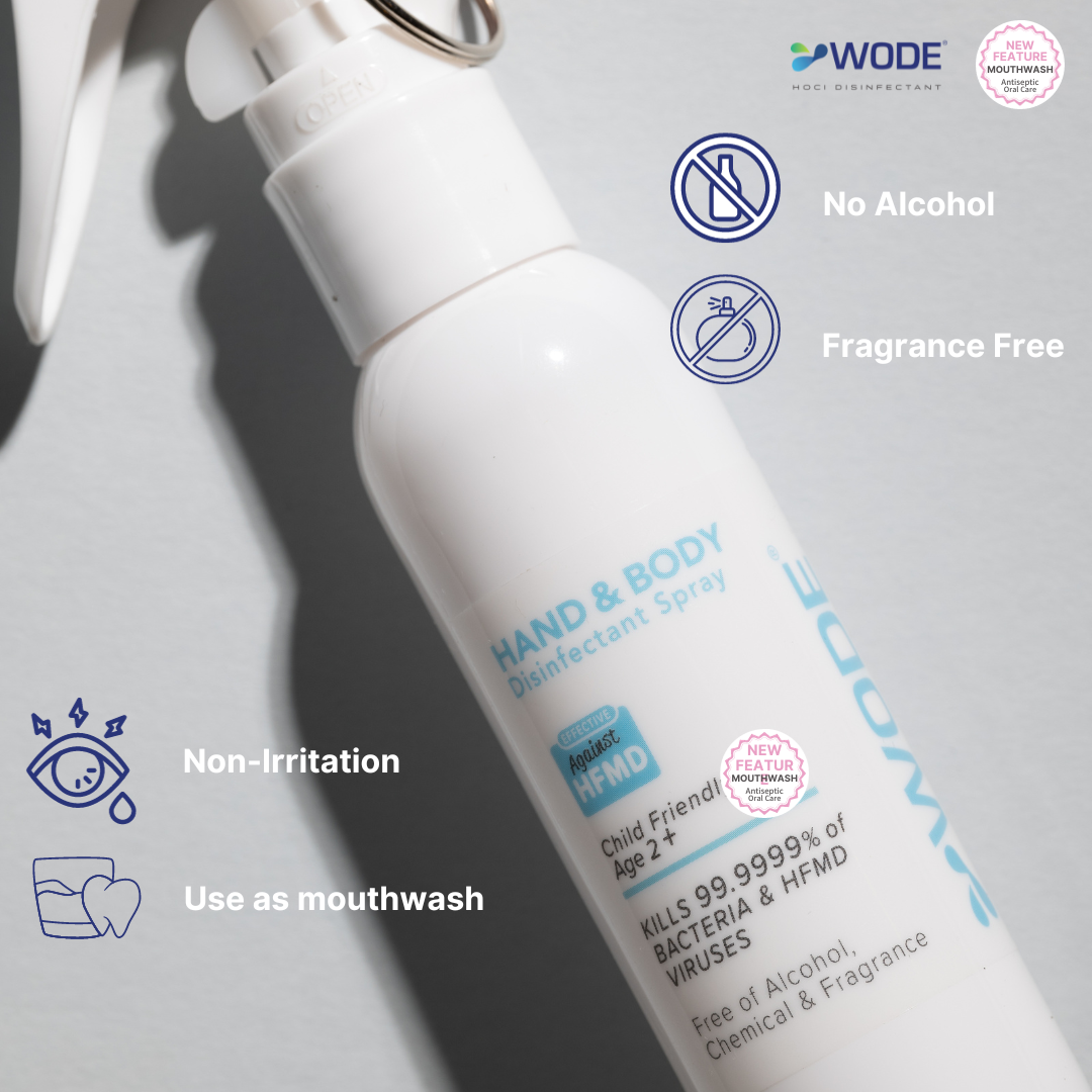 WODE Hand & Body Disinfectant 70ml Spray (ALCOHOL FREE, CHEMICAL FREE ...
