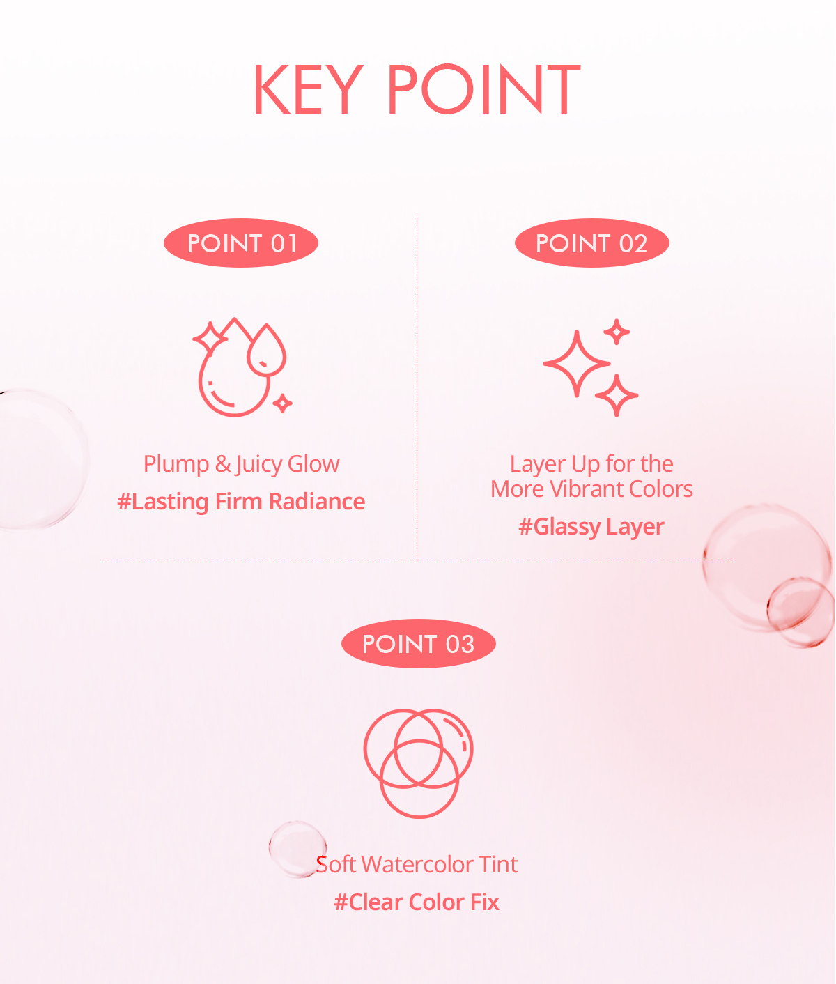 LUNA | [New]| Glassy Layer Tint 3g (Glossy Finish/Moisturinzing/Color ...