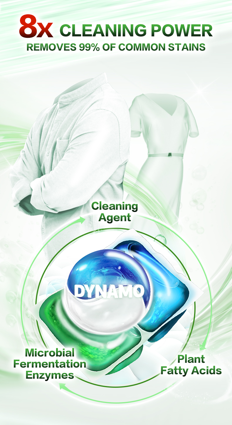 DYNAMO 4in1 Plant Based Laundry Capsules 52 Pods x 3 Tubs | Shopee ...