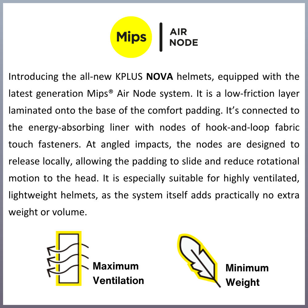 KPLUS NOVA (MIPS® AIR NODE) Bicycle Bike Cycling Helmet (ASIAN FIT) (6 ...