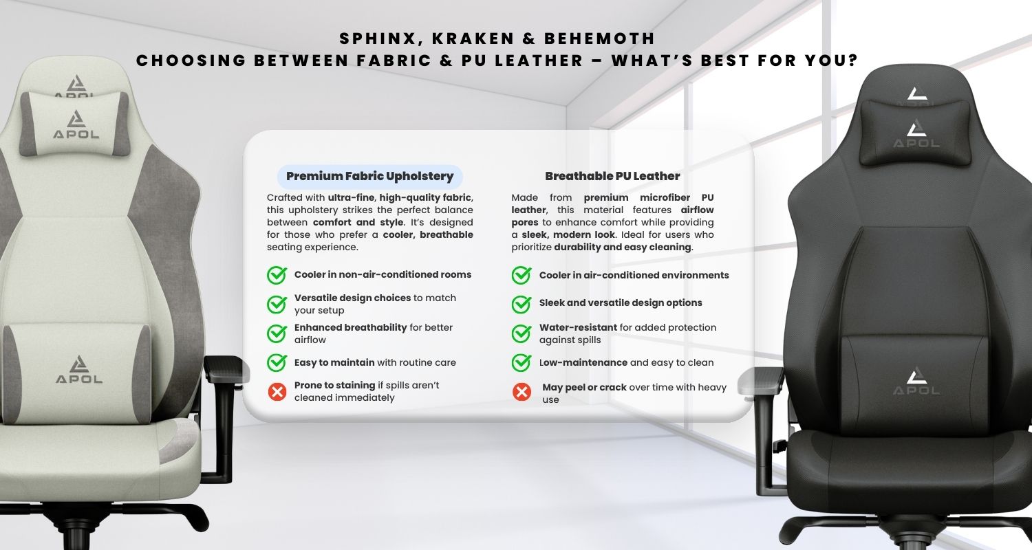 APOL Behemoth – Ultimate Ergonomic Gaming & Office Chair | Spacious ...