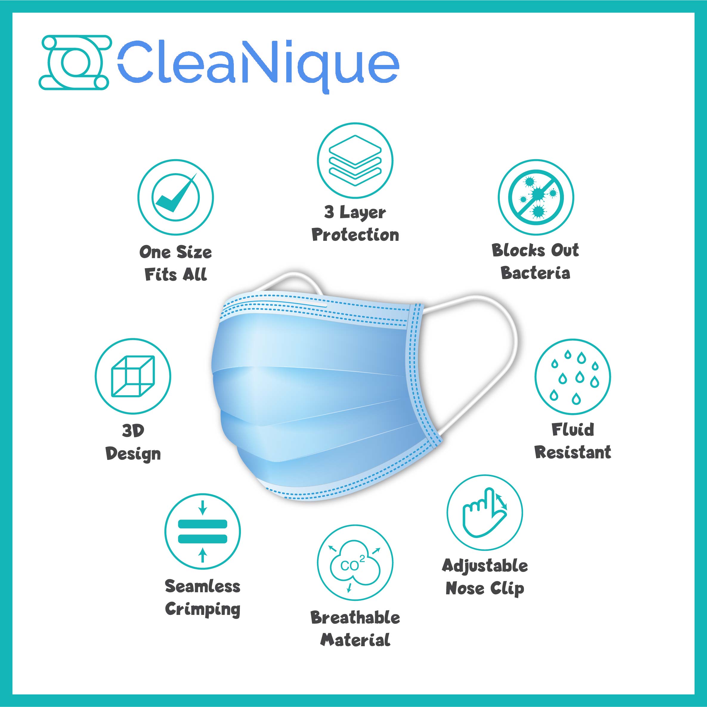 CleaNique 3-Ply Black/Blue/Pink/White Medical Face Mask EN 14683 SGS ...