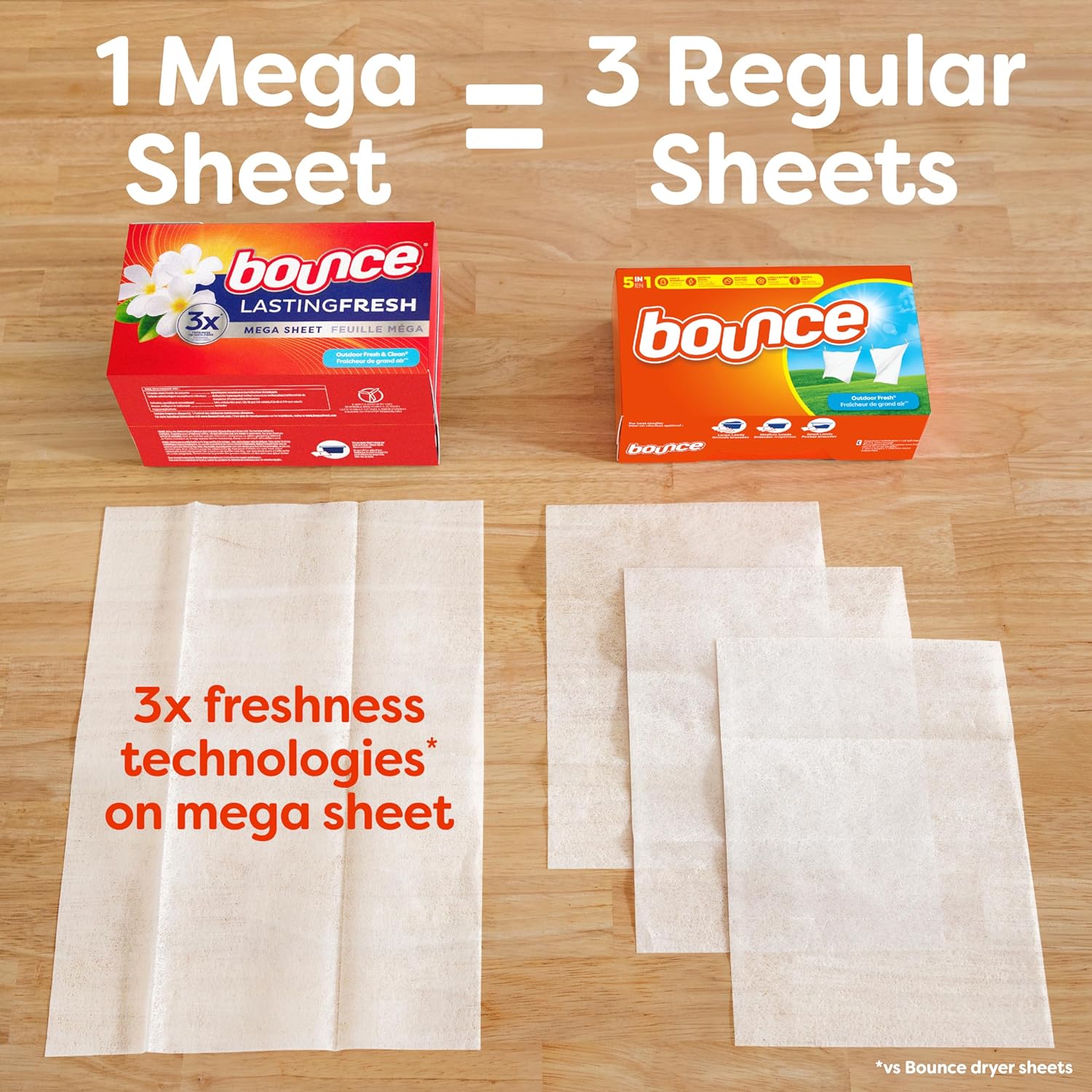 Bounce Mega Dryer Sheets, Outdoor Fresh & Clean 60/180 Mega Sheets ...