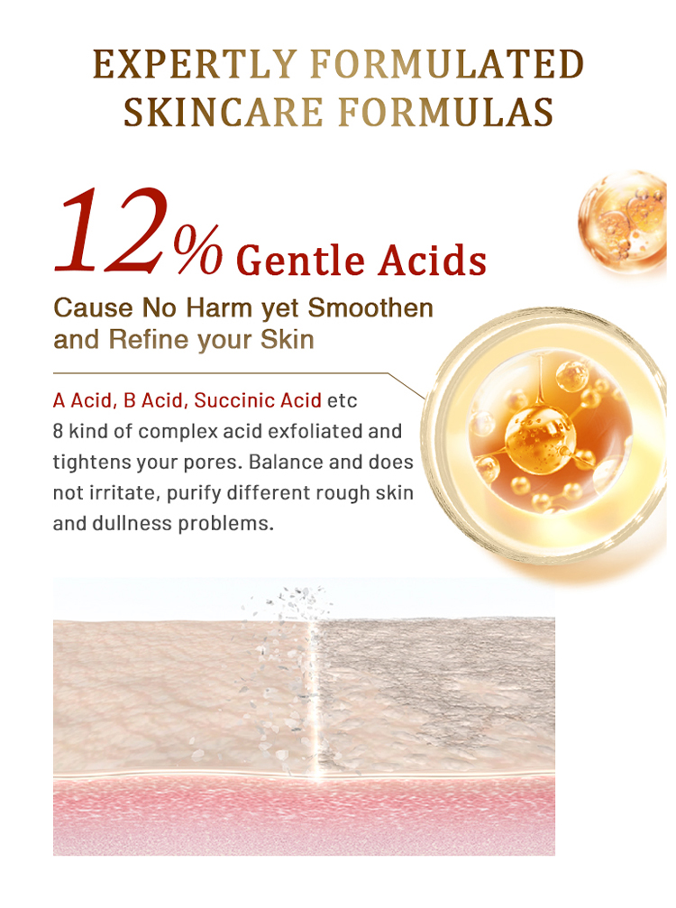 TRUU 76 Smoothing Body Treatment 120ML - acne, pimples, back, legs ...