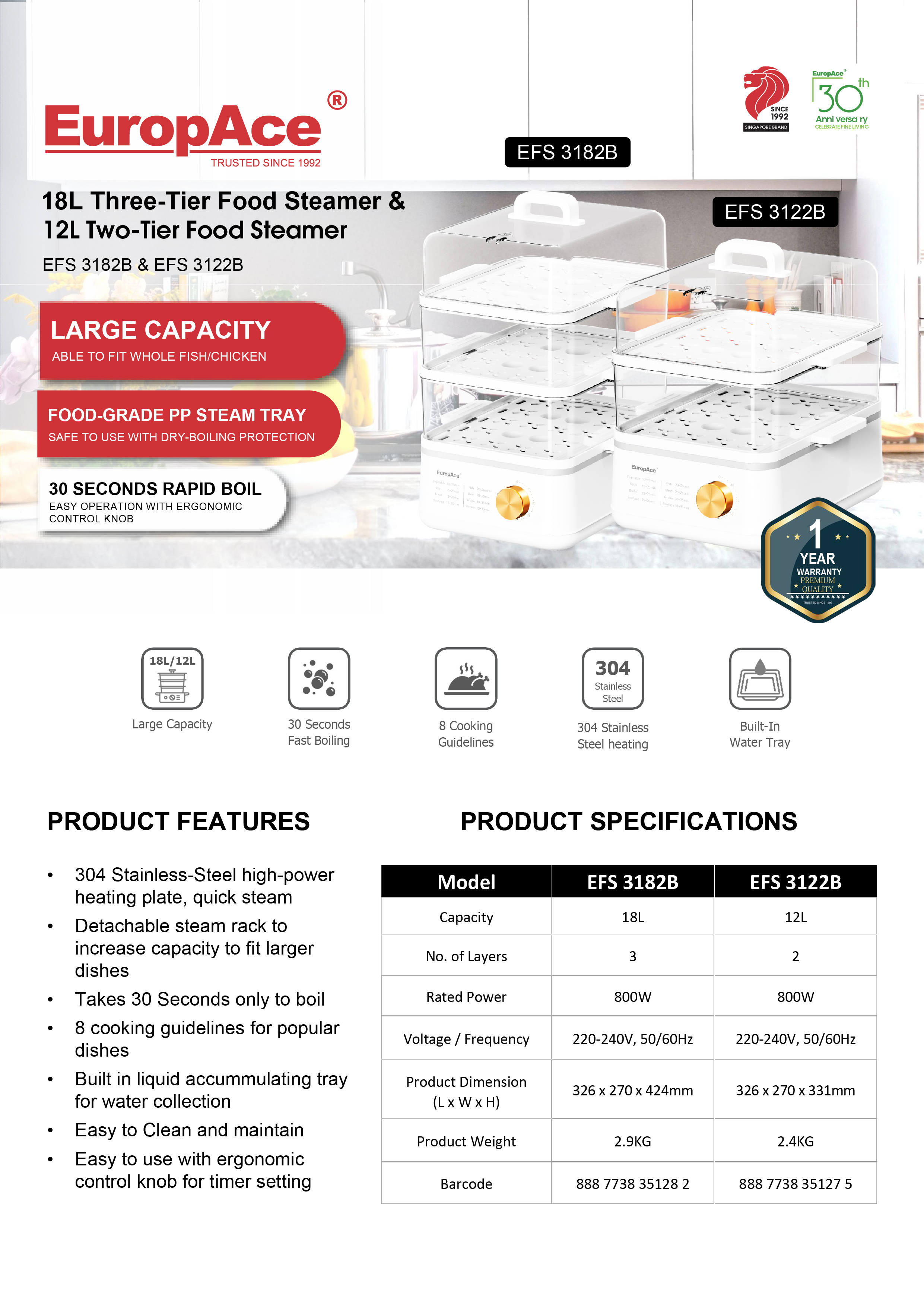 EuropAce 12/18L Food Steamer | EFS3122B EFS3182B | Vertical design ...