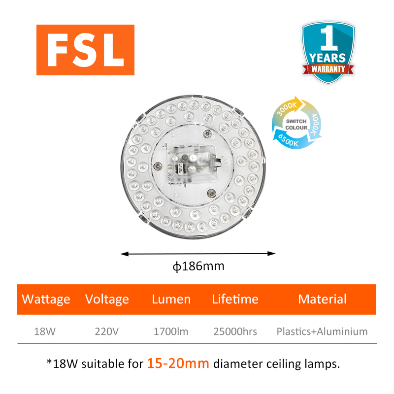FSL Brand 3 Color 18W /25W LED Chip Board ♥ Module LED ♥ LED Ceiling ...