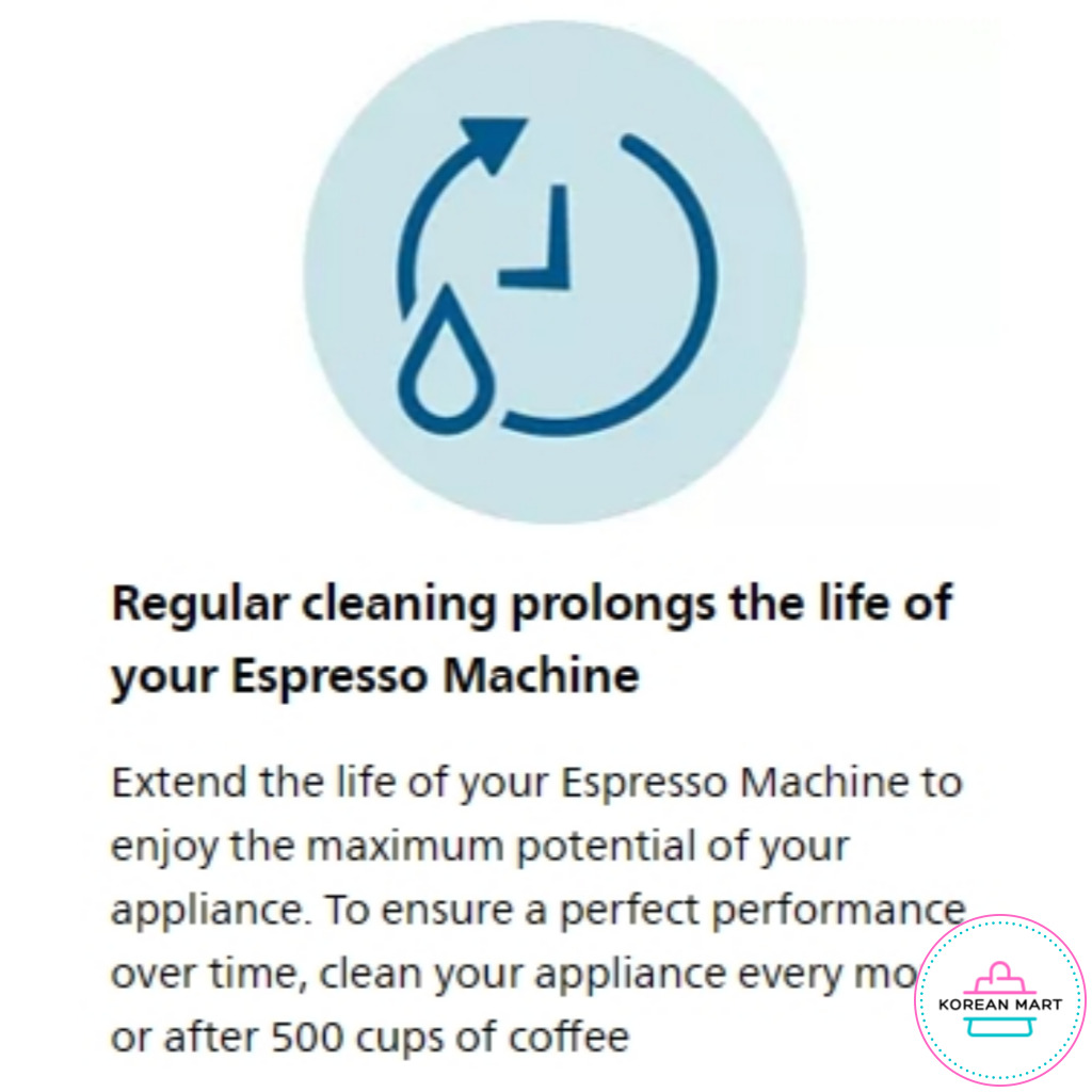 Philips Coffee Oil Remover CA6704/10 / 6 Tablets for Philips & Saeco ...
