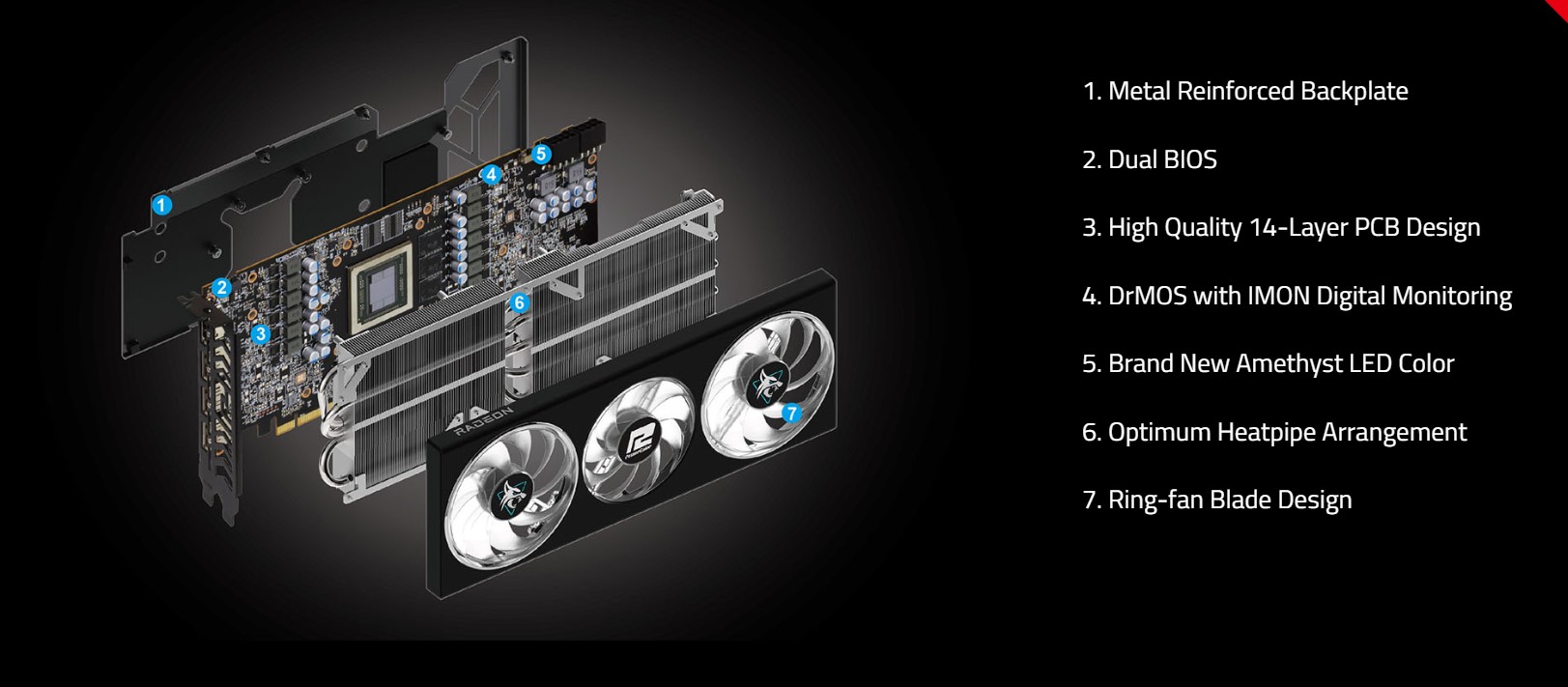PowerColor Hellhound Radeon RX 7700 XT 12GB GDDR6 PCI Express 4.0 x16 ...