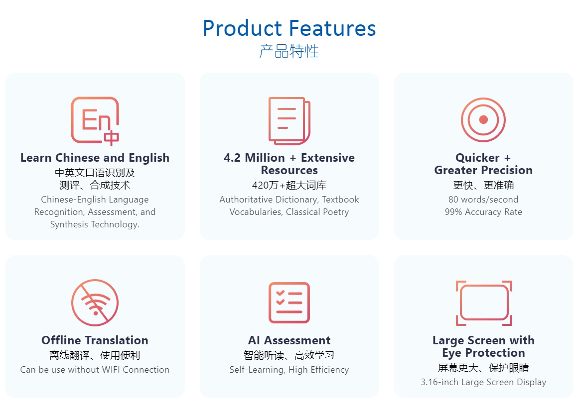 iFLYTEK ET-901 Language Pen - AI-Powered Dictionary Pen, Bilingual ...