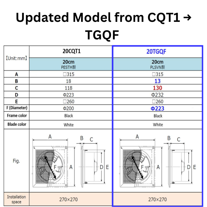 KDK 20cm Ceiling Mounted Ventilating Exhaust Fan 20TGQF | Installation ...