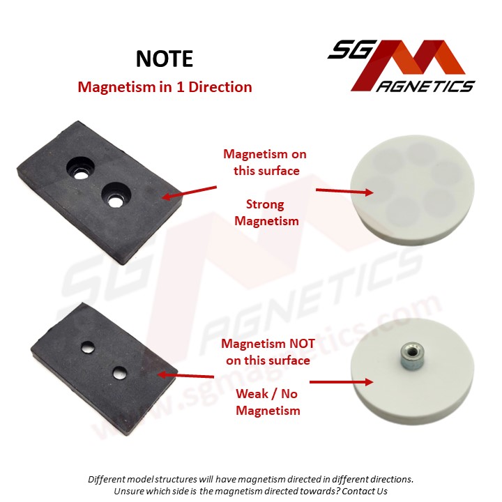 Rubber Mounting Magnets - White Black Rubber Coated Magnets Hole ...
