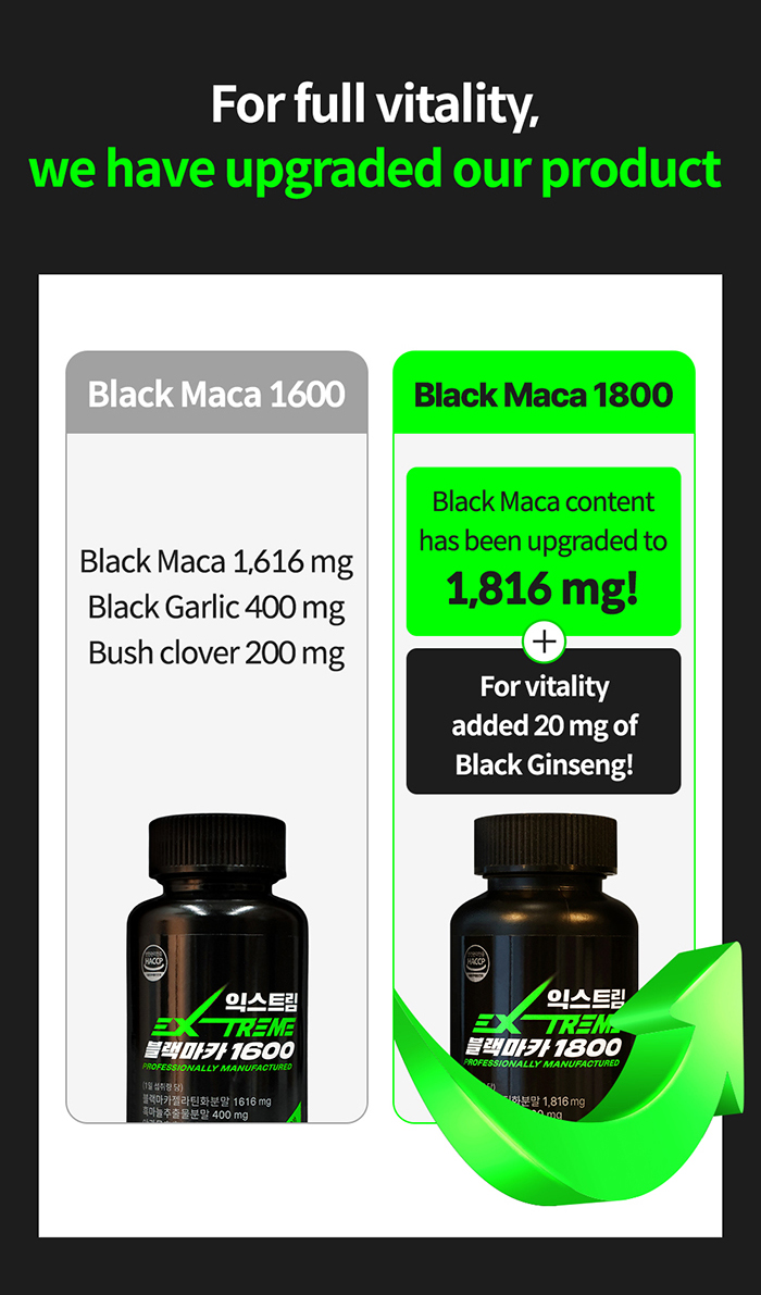 [Extreme] BLACK MACA 1800mg X 120 tablets, 1 Month Supply | Shopee ...
