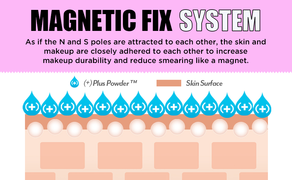 [I`M MEME Official] Power Magnet Setting Spray | Shopee Singapore