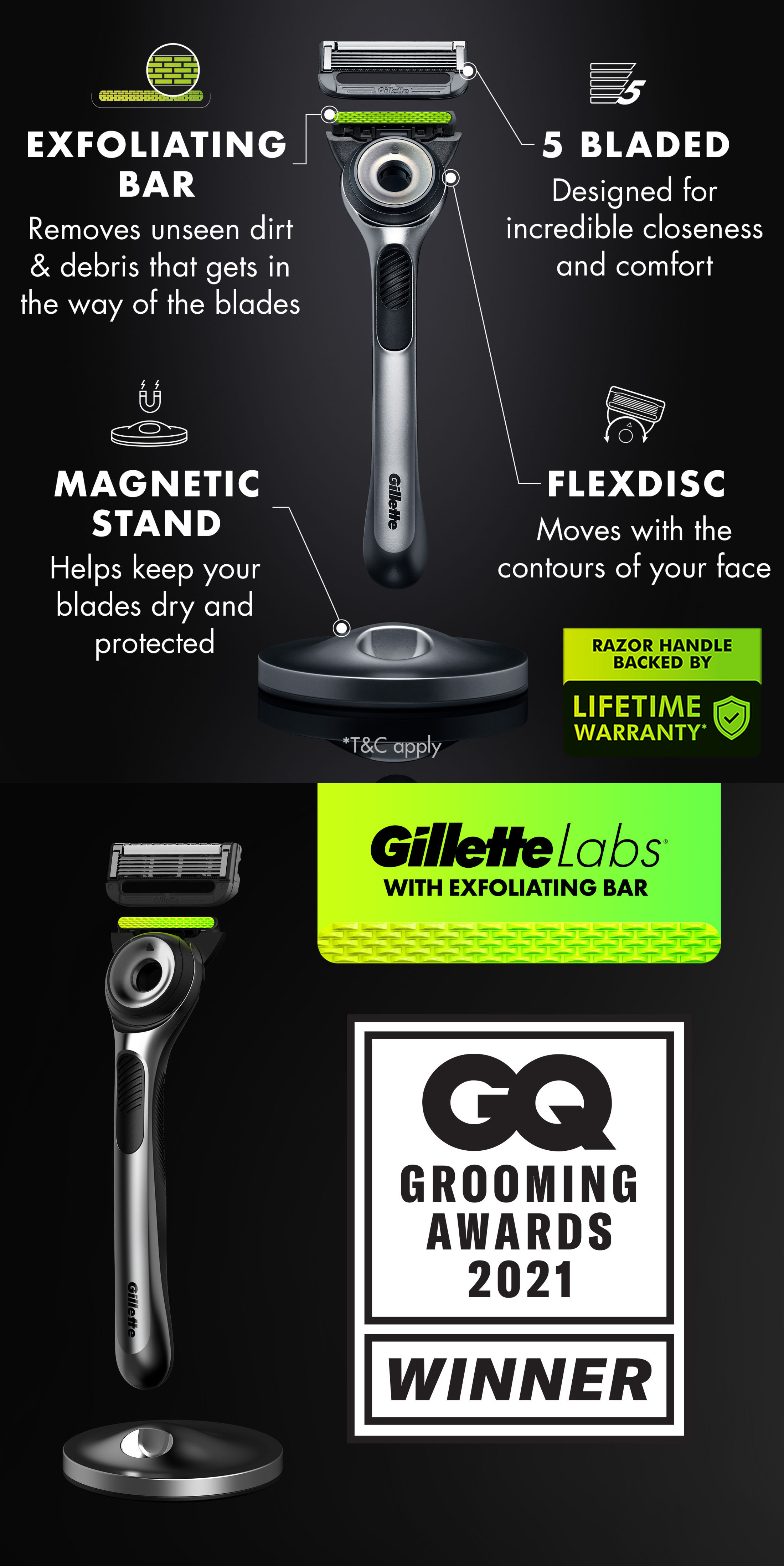 Gillette Labs with Exfoliating Bar Razor 1 Handle + 2 Razor Blade ...