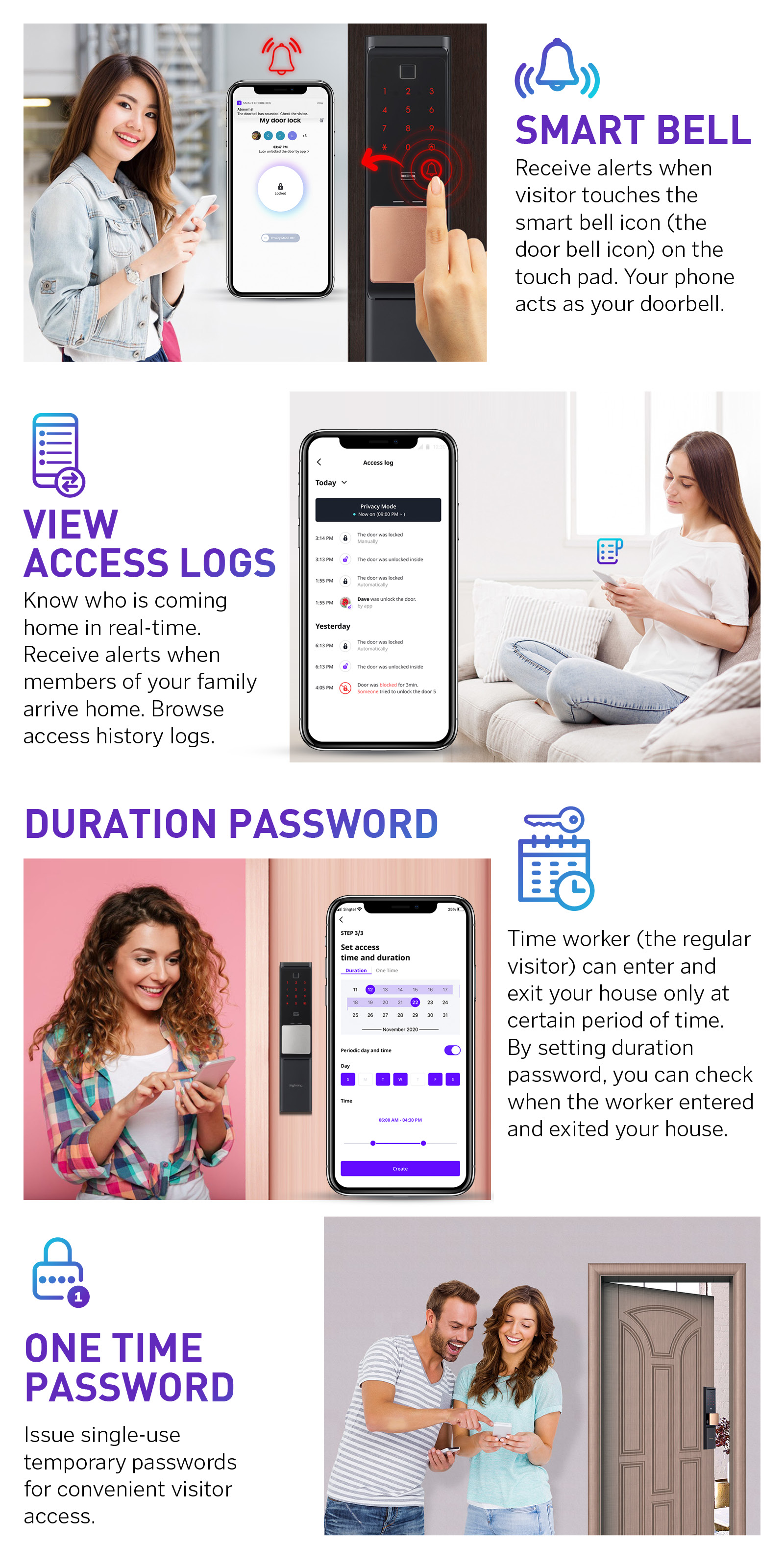 ZIGBANG SHP-R80 WIFI DIGITAL LOCK. FINGERPRINT/CARD/PIN/KEY + WIFI APP ...