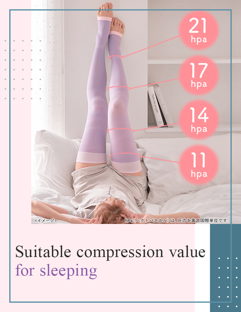 Dr. Scholl Medi QttO Open Toe Full Leg Compression Stockings (For ...