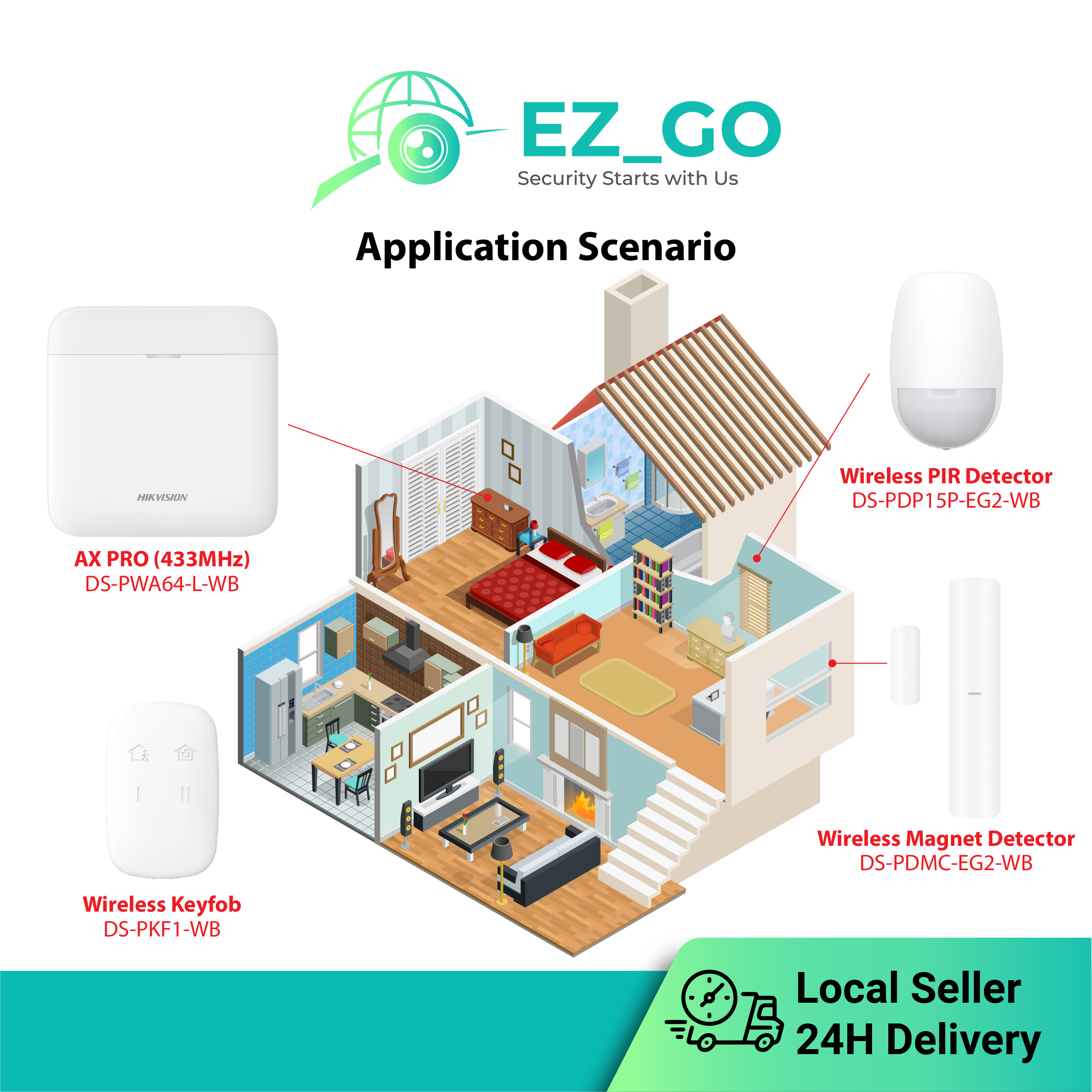 [Authentic] Hikvision AX PRO Wireless Alarm System All in one Package ...