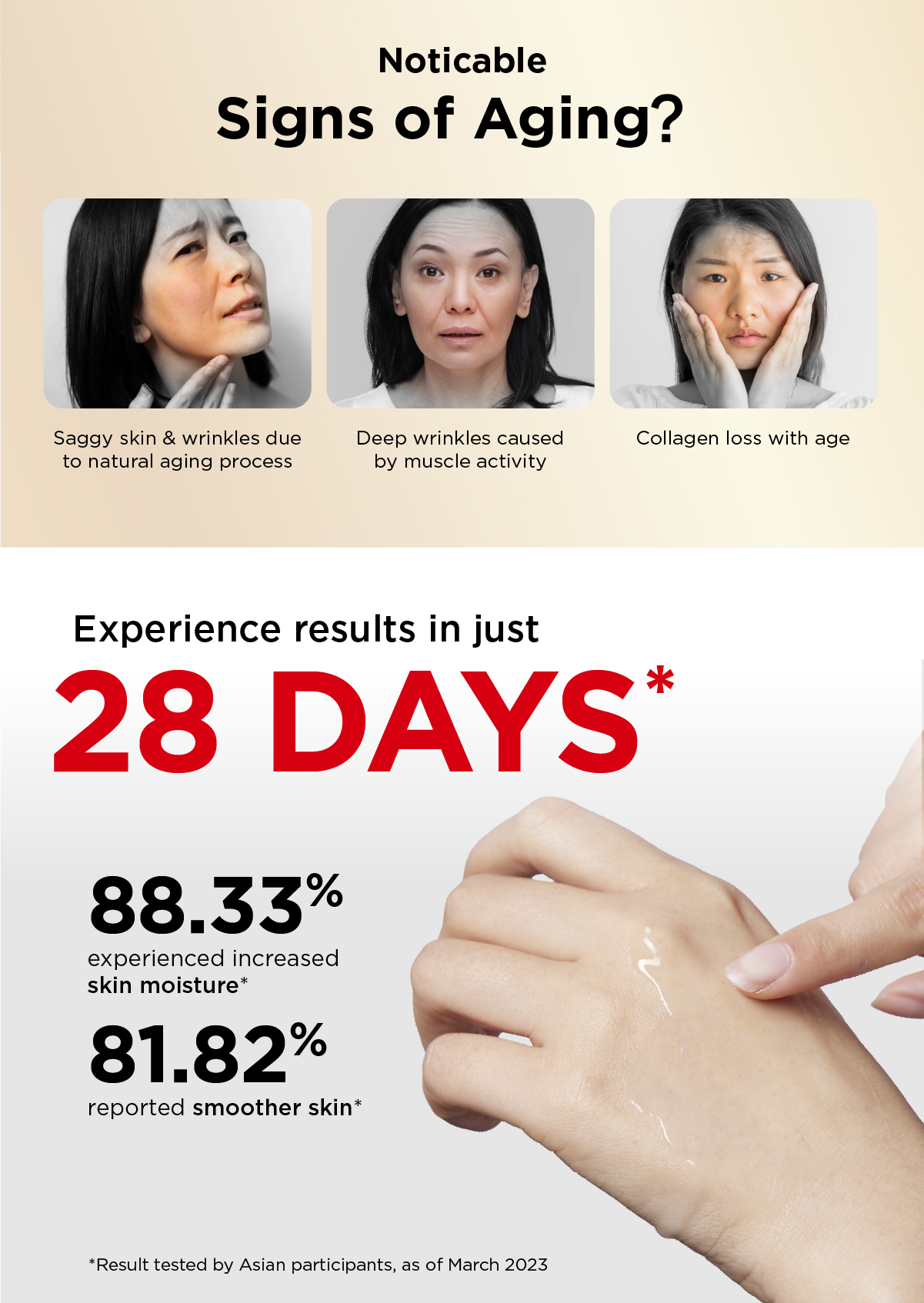 KANS Collagen Renewal Gold Firming Elastic Series | Firming & Anti ...