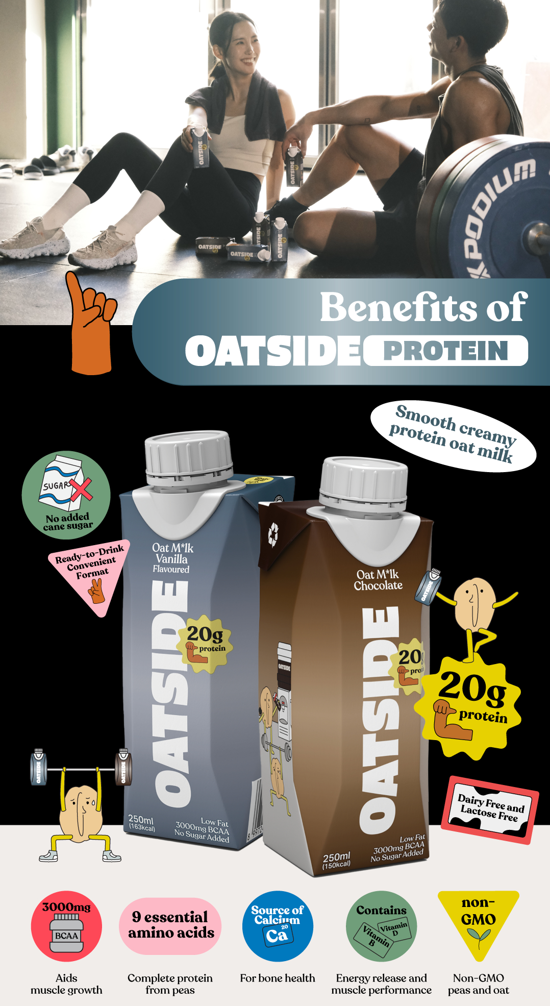 OATSIDE Protein Vanilla Oat Milk 250ml x 24 [1 Case] - 20g Protein ...