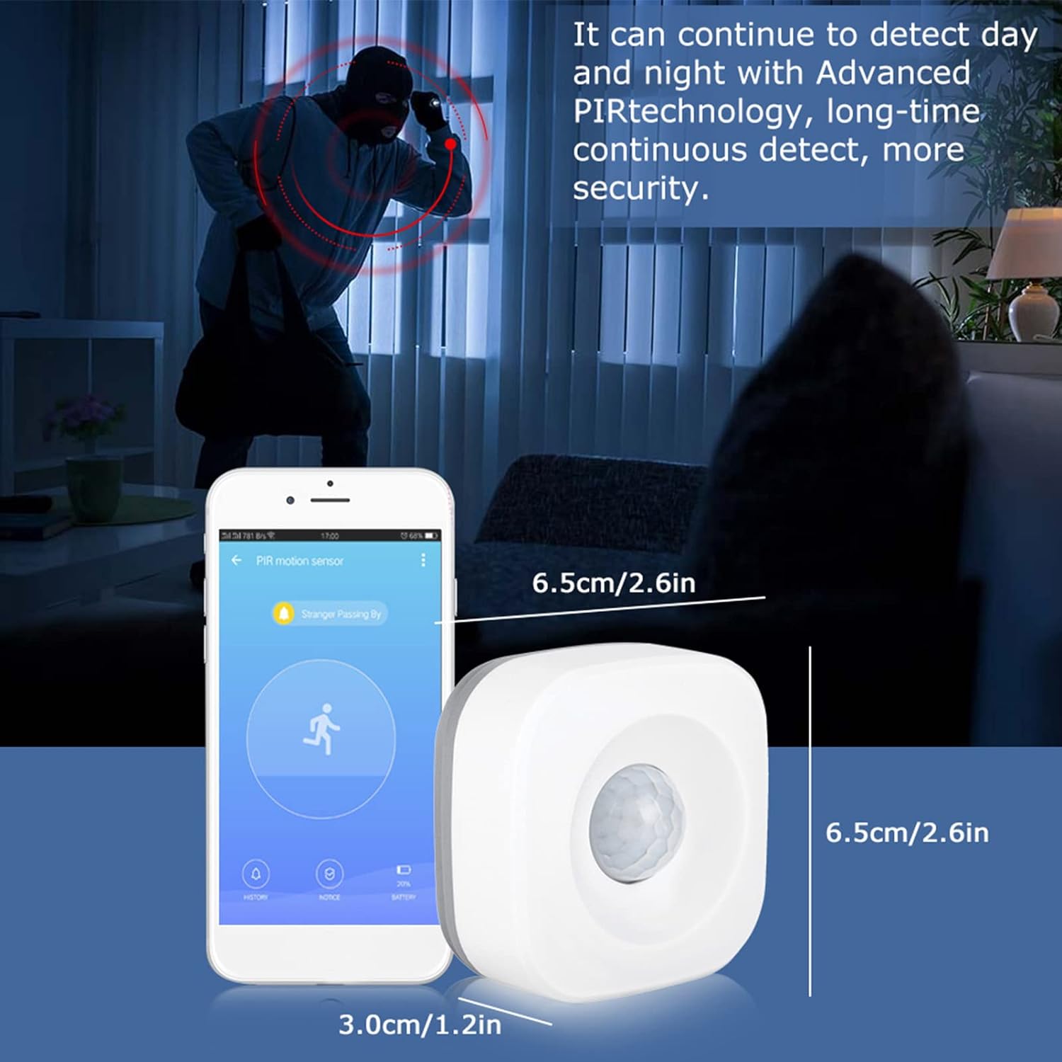 Tuya Smart Motion Sensor Zigbee WiFi Movement PIR Detector for Smart ...