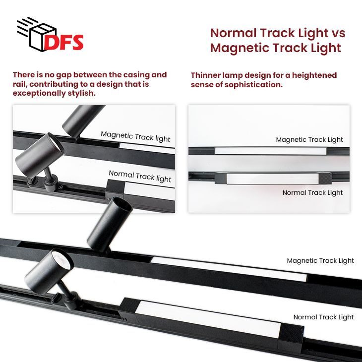 DFS Magnetic Track Light System 2M Magnetic Track | Shopee Singapore