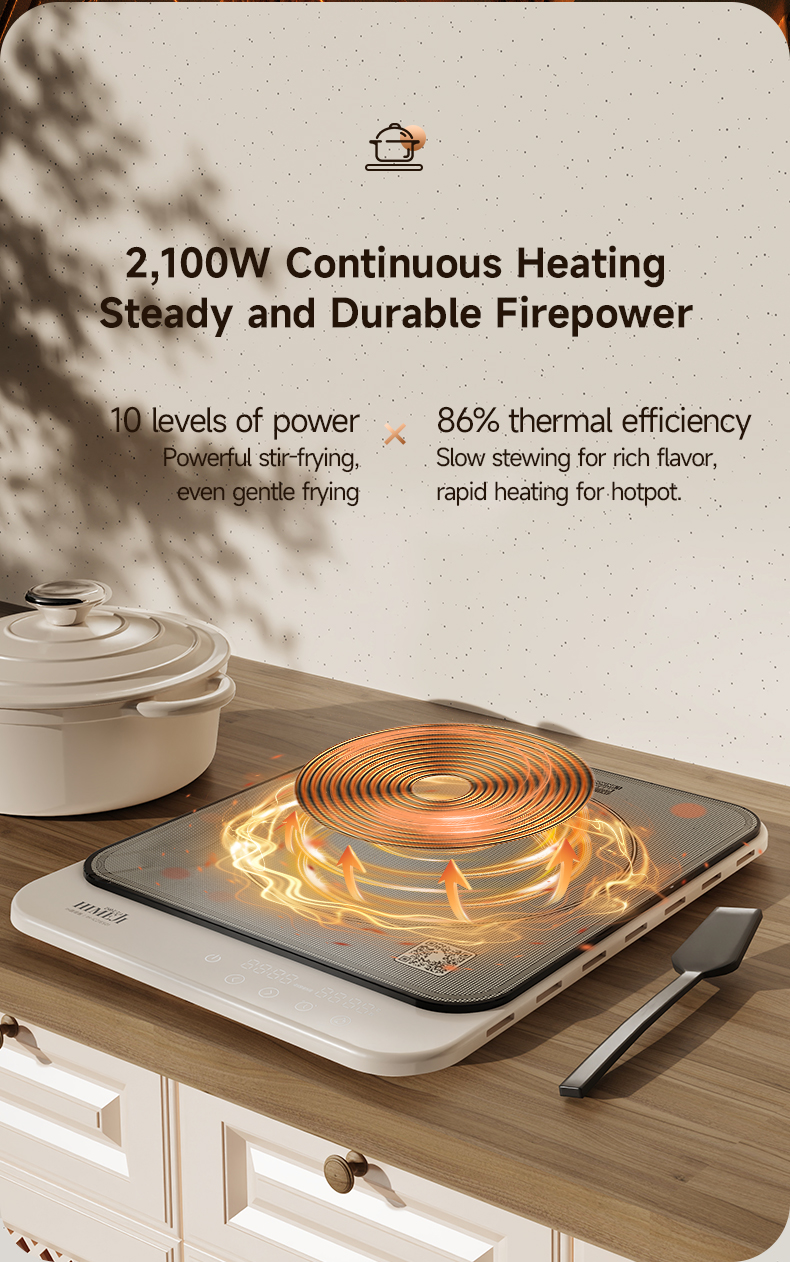 HIMEJI 1.6 CM Ultrathin Induction Hob | 2100W High Power Induction ...