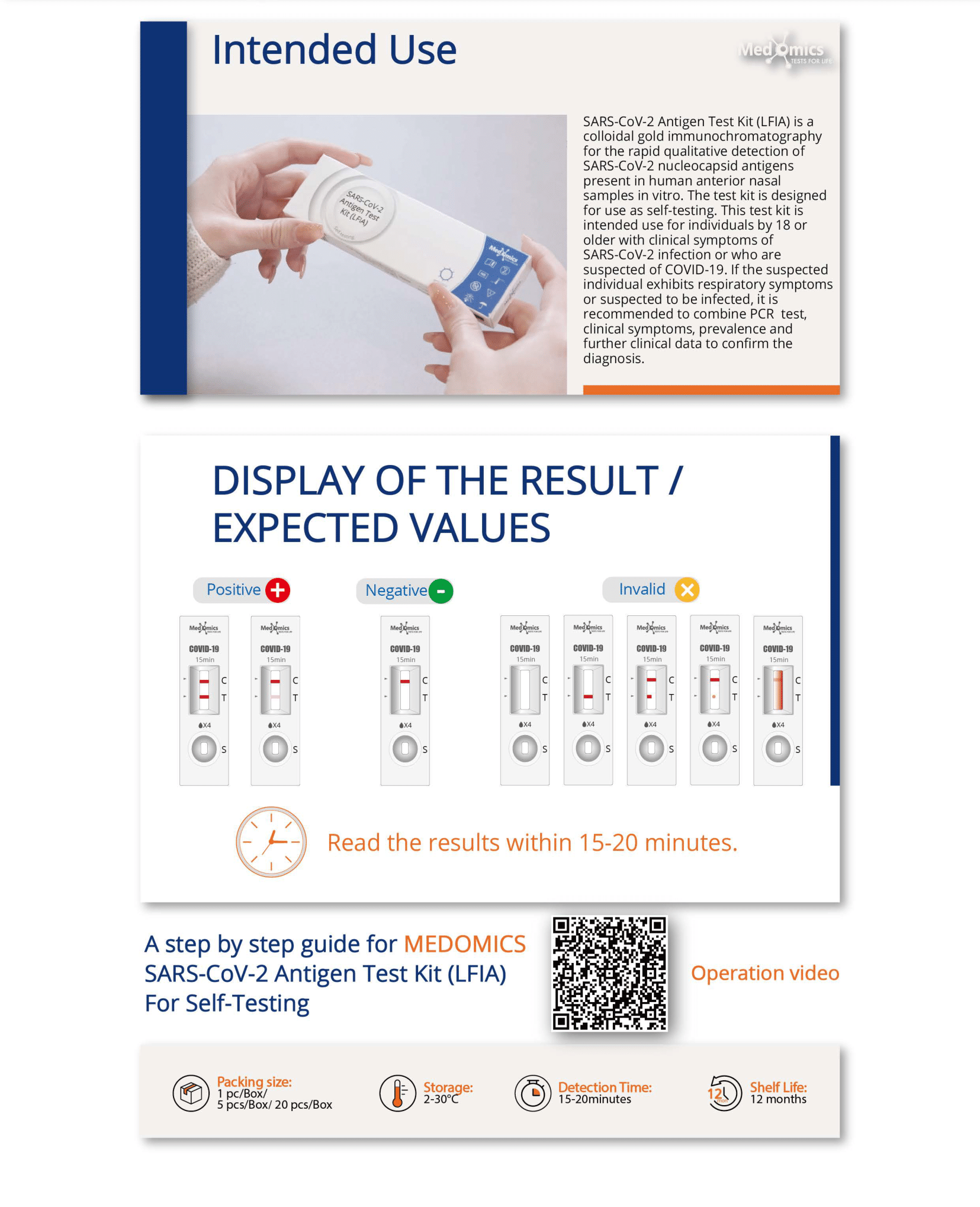 MEDOMICS SARS-CoV-2 Antigen Test Kit (LFIA), 1 Test (COVID19 ART Self ...