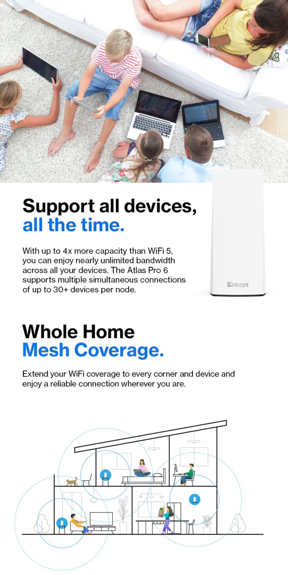 Linksys Atlas Pro 6: AX5400 Dual Band Mesh WiFi 6 Router (MX5501, 1 ...