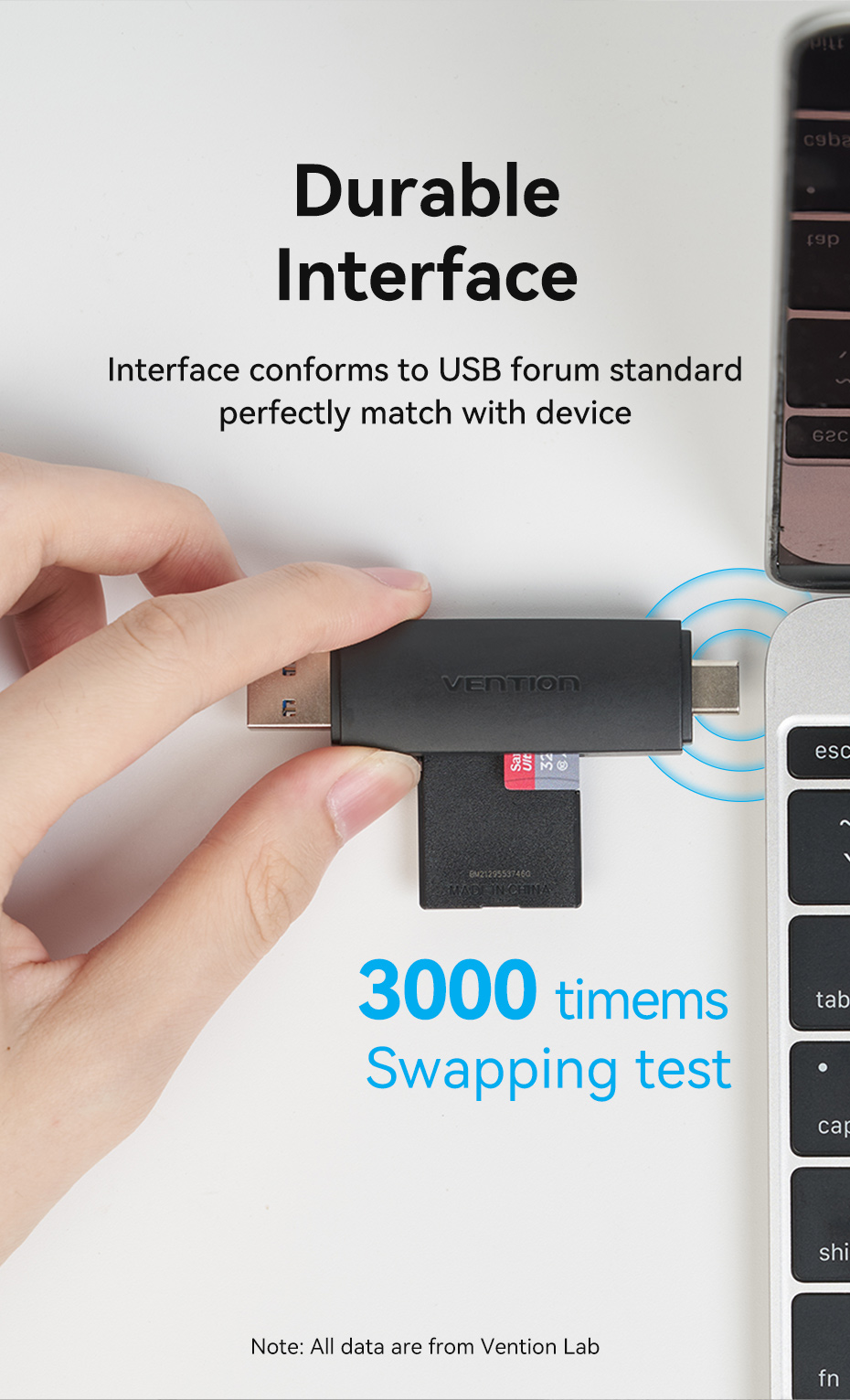 Vention Card Reader USB 3.0 Type C 512GB Fast Transmission 2 in 1 SD ...