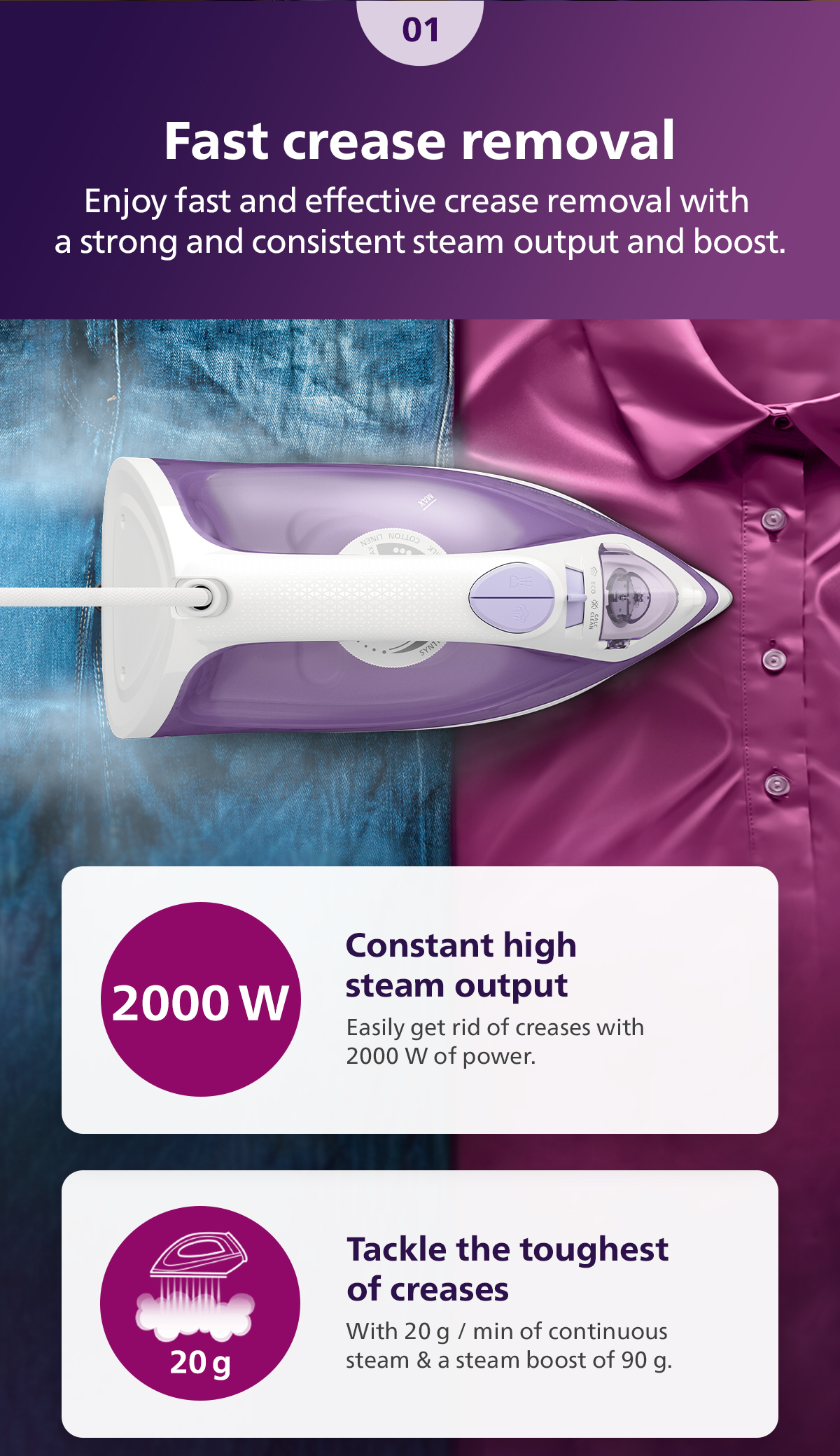 PHILIPS 1000 Series Steam Iron - DST1040/30, 2000W, Non-stick soleplate ...