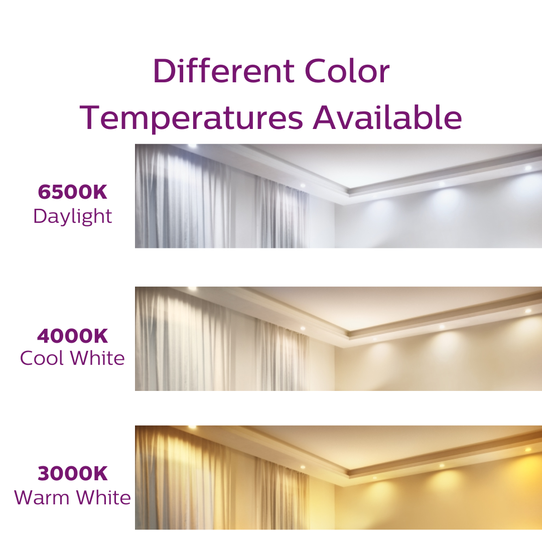 Philips Meson Surface 24W LED Downlight Round with EyeComfort 6500K ...