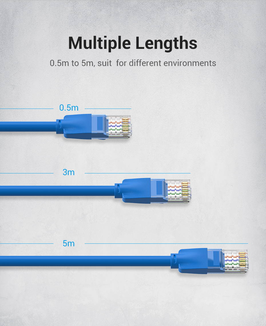 Vention CAT6 Ethernet Cable Cat 6 High Speed Gigabit RJ45 UTP Patch ...