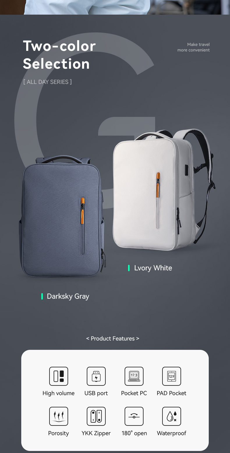 MARK RYDEN Multifunction Travel Backpack With USB Charging Port Fits 17 ...