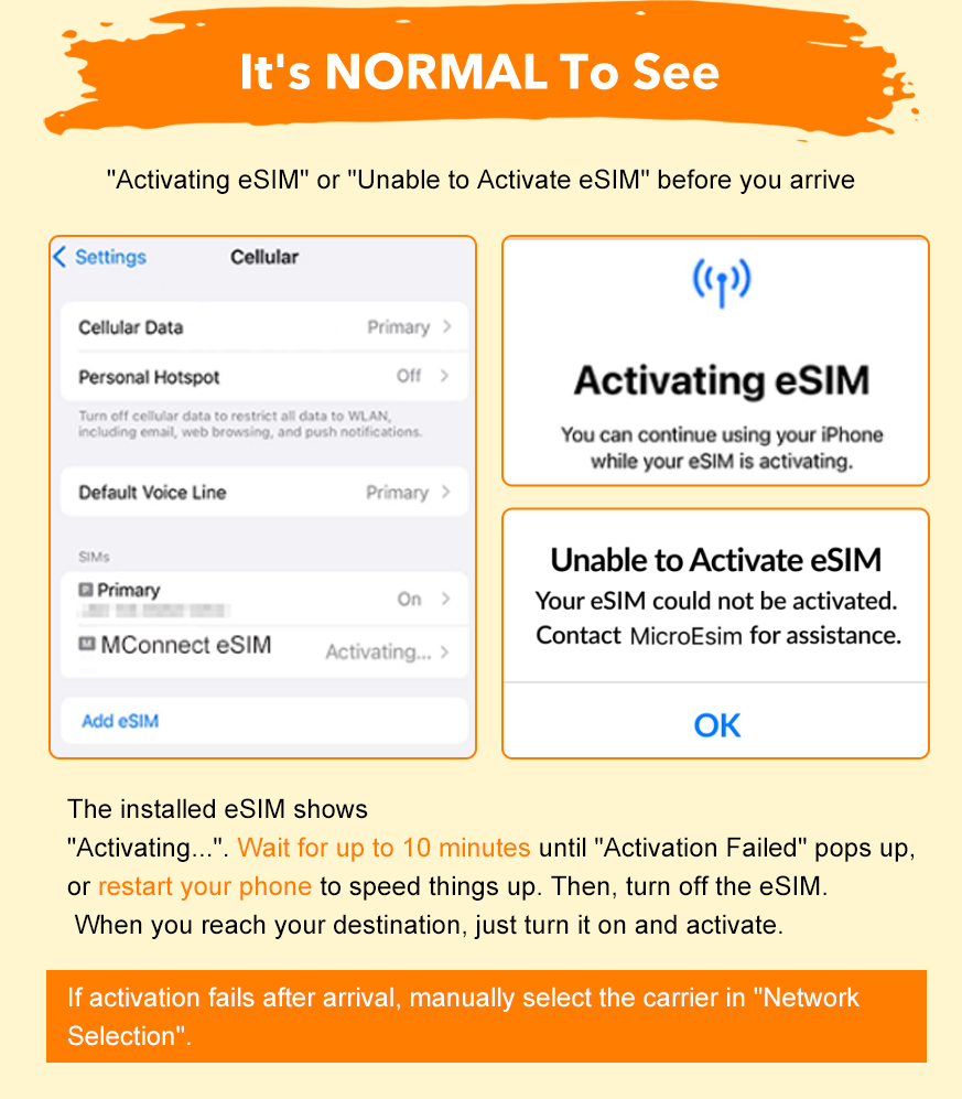 eSIM Malaysia Ultra 1-4 Days Daily 3GB-5GB Unlimited Data | Instant ...