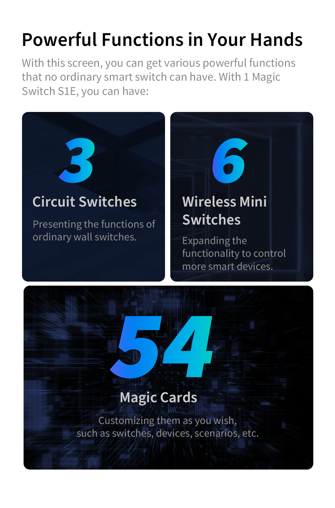 AQARA Magic Switch S1E Smart Touch Control 4inch Full LED Neutral ...