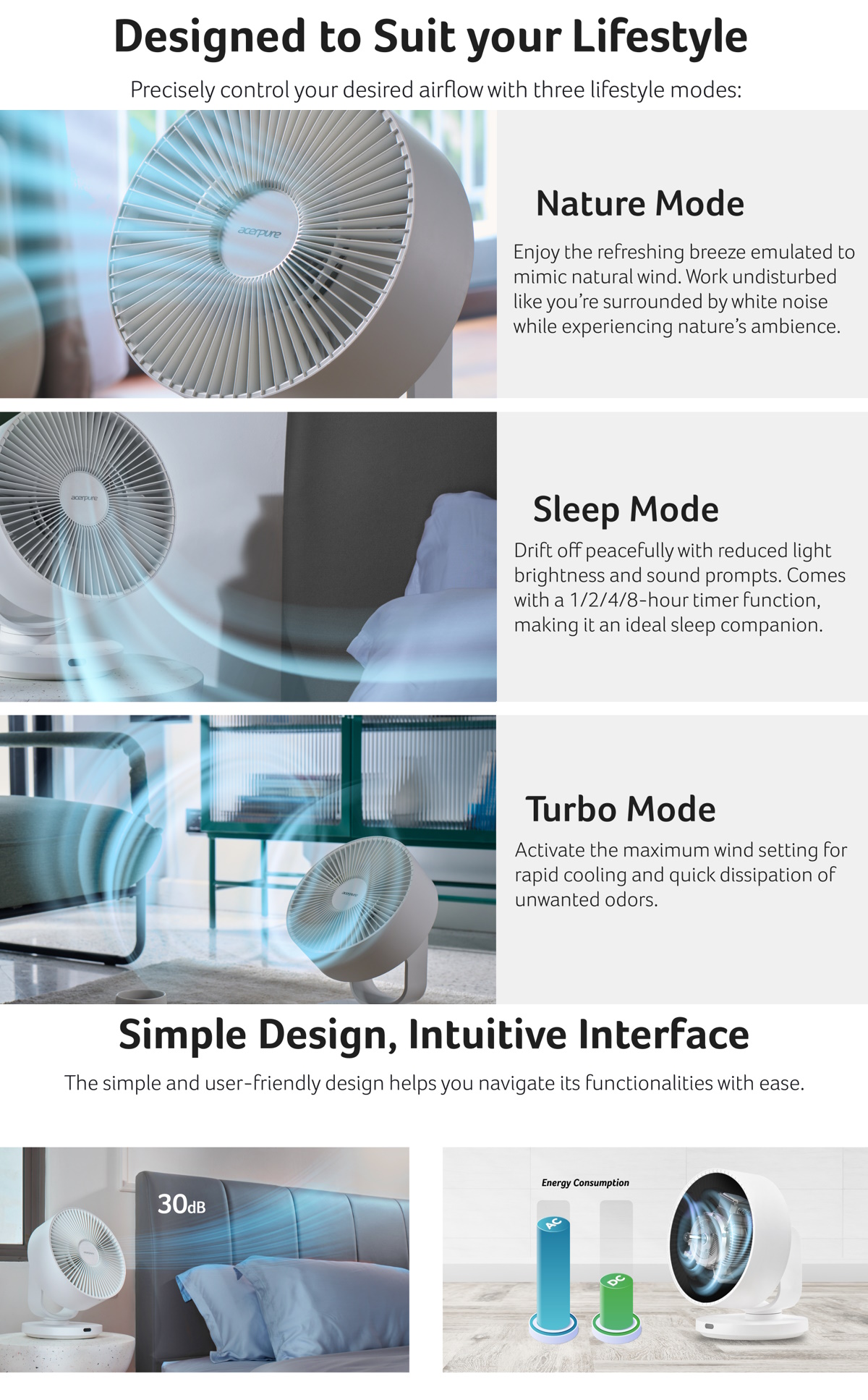 [NEW ARRIVAL] Acerpure Cozy F3 Air Circulator Fan | Powerful 3D Airflow ...