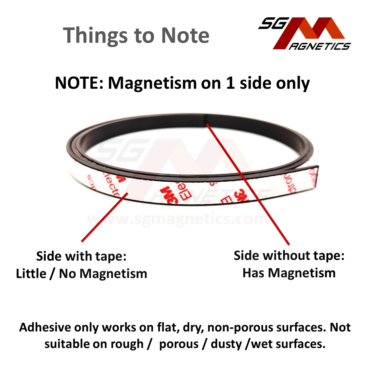1mm Flexible Magnet Tape - 0.1cm Thin WEAK Magnetic Tape with 3M ...