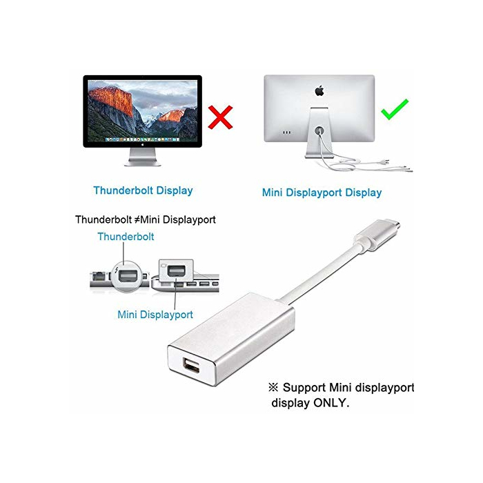 ATZ USB Type-C to MINI DISPLAYPORT, Type-C to Mini DP w/SHORT CABLE ...