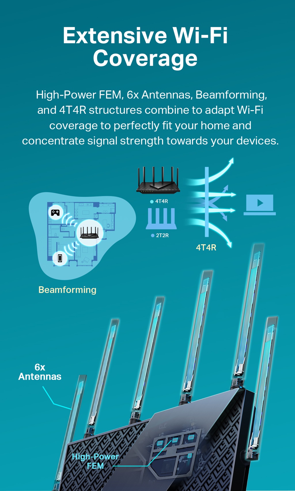 TP-LINK Archer AX72 AX5400 Dual Band Gigabit OFDMA MU-MIMO Wireless ...