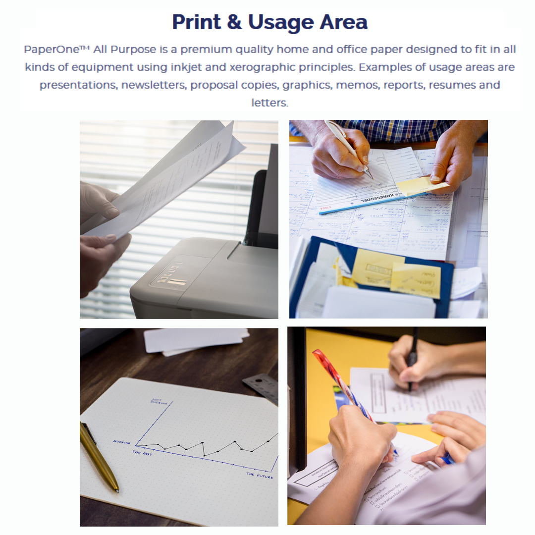 PaperOne Printing Paper, Copier Paper, A4 Paper, A3, A5 Paper, 70gsm, 80gsm Copy Paper. | Shopee ...