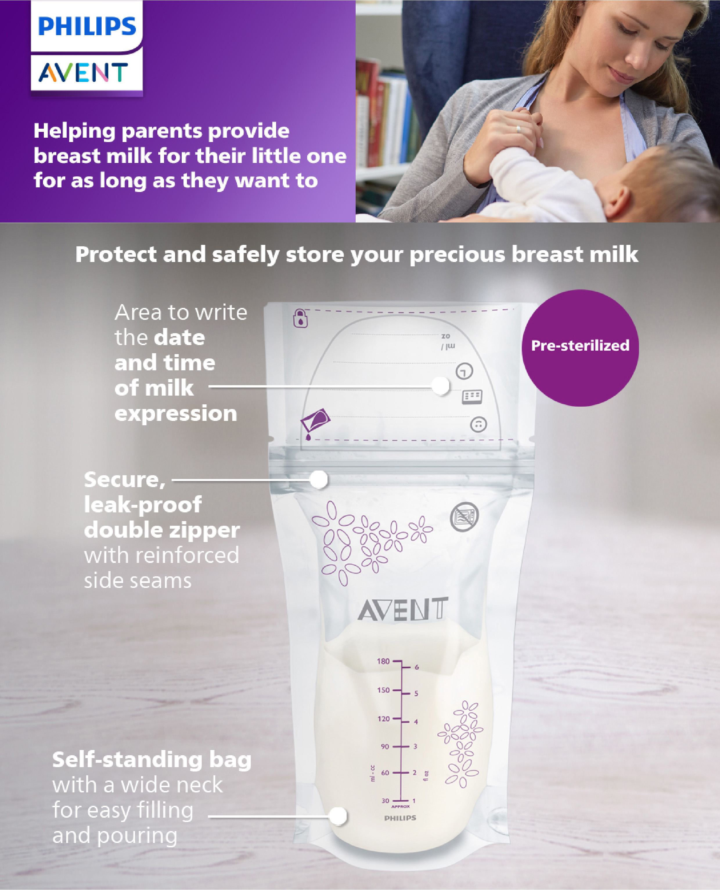 [Jarrons & Co] Philips Avent Breastmilk Storage Bag 180ml x 25pcs ...