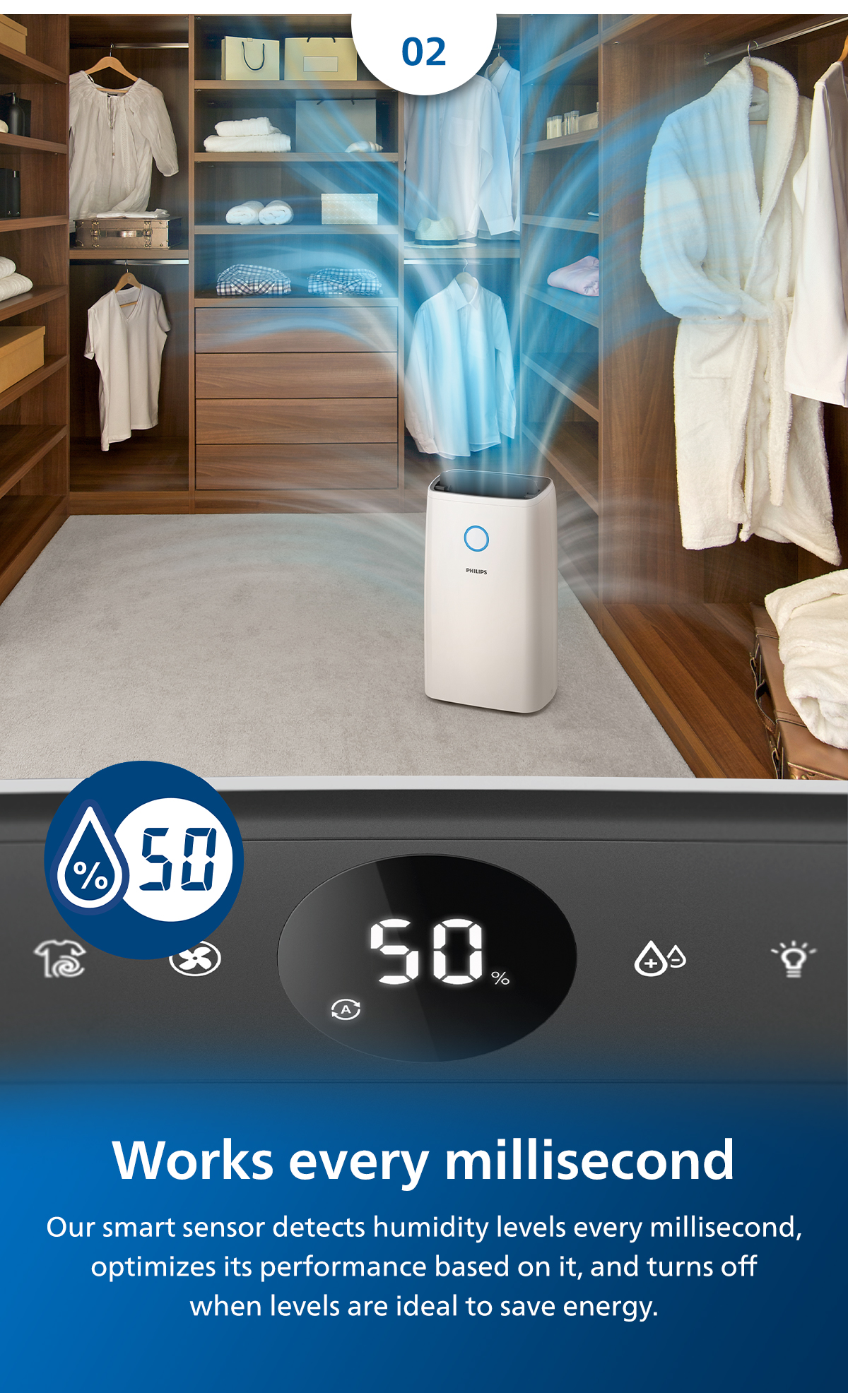 PHILIPS Air Dehumidifier with Aroma Dispenser Series 3000 - DE3223/30 ...