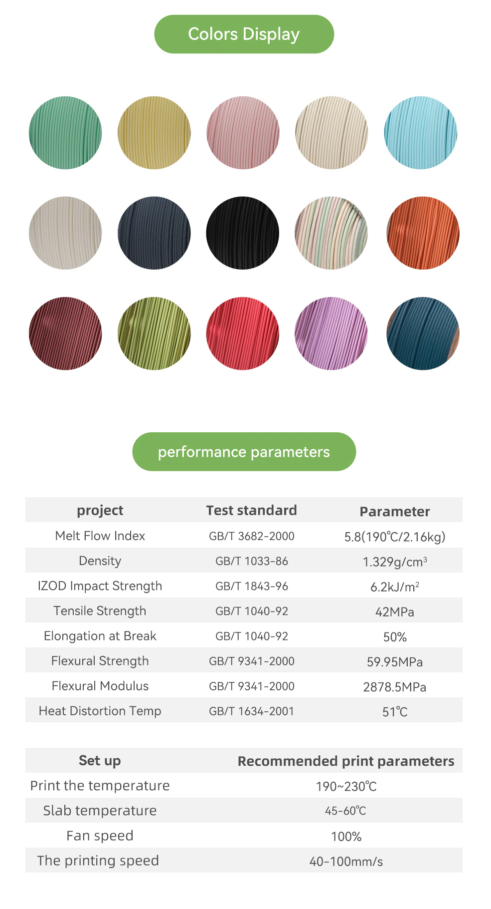 eSun ePLA-Matte 1.75mm 1KG 3D Printer Filament PLA Matte Pastel Mint Green Peach Pink Yellow ...