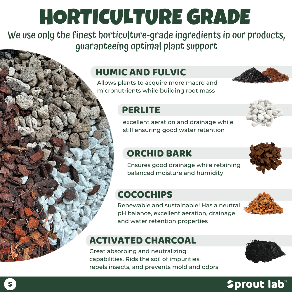 Sprout lab | AROID MIX 5L - For Houseplants: Monstera, Philodendron ...