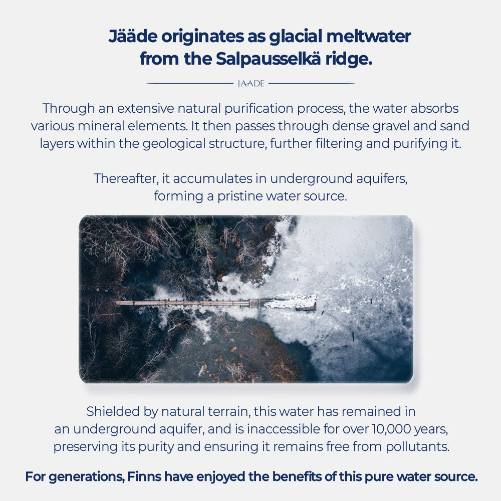 Jääde Natural Spring Water - 12 Cartons / Pure-Pak x 500ml (Case ...