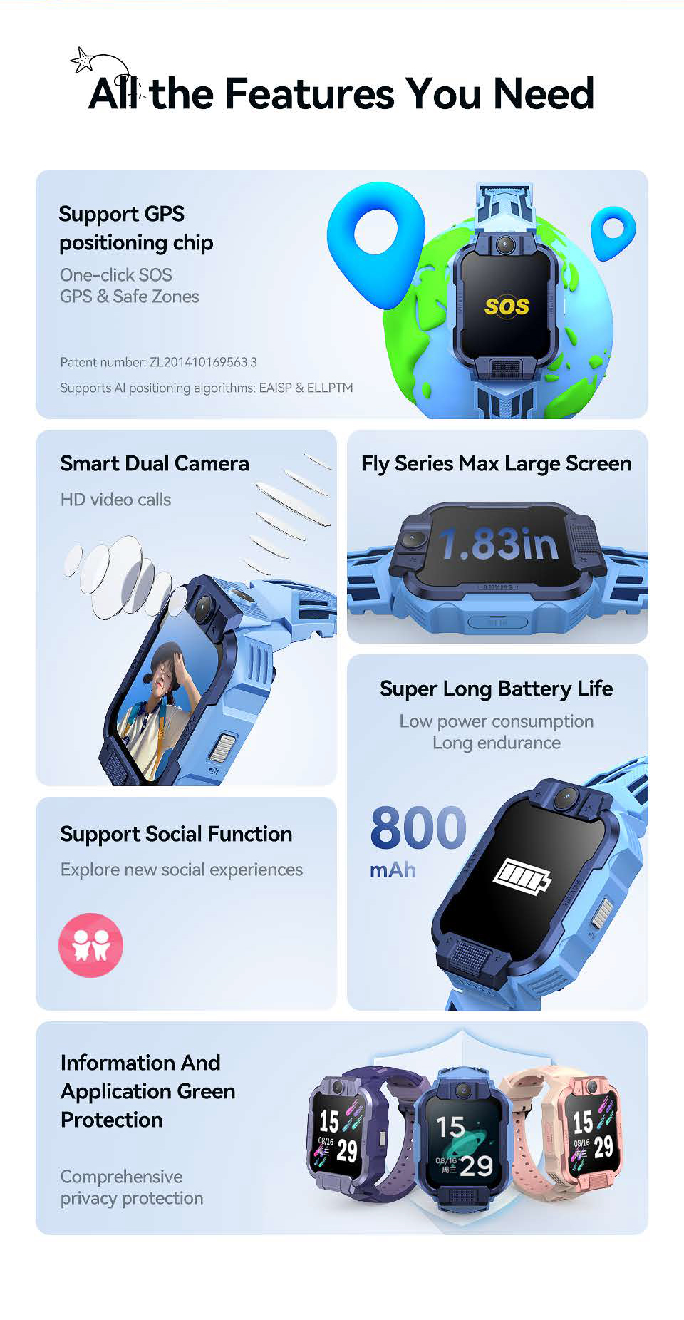 【100% Authentic】Philips F1Max Kids Smart Watch Dual Camera 1.83 Inches ...