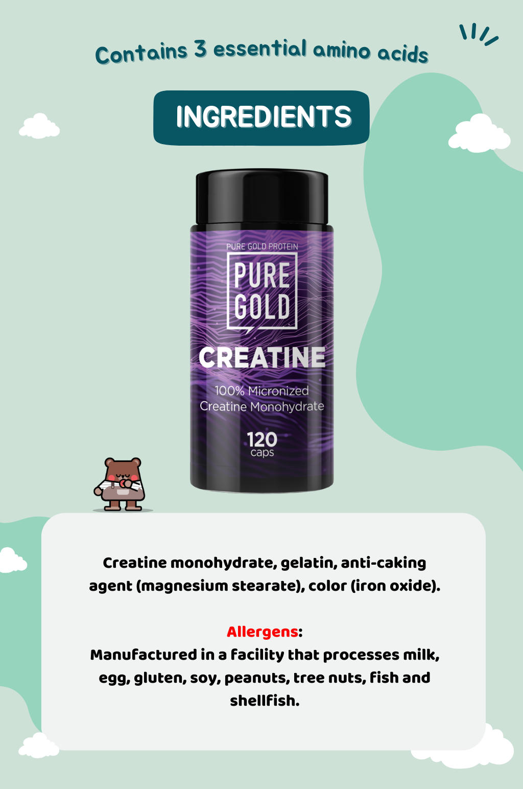 Pure Gold Protein Micronized Creatine Monohydrate 120 Capsules | Muscle ...